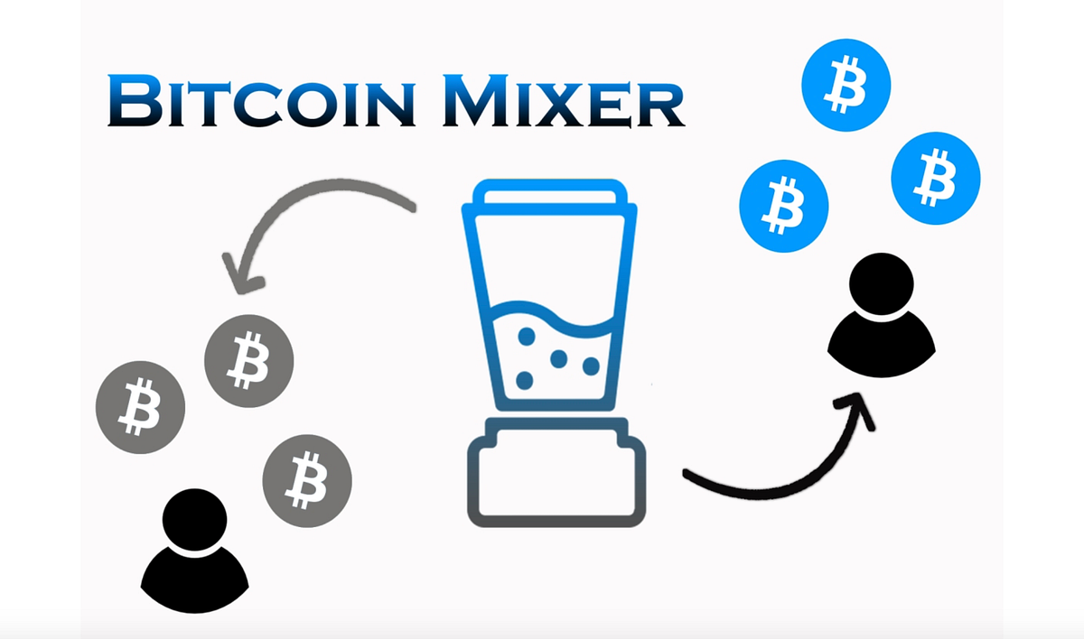 Bitcoin Mixer How-to-use. Smart Mix offers all the privacy and… | by ...