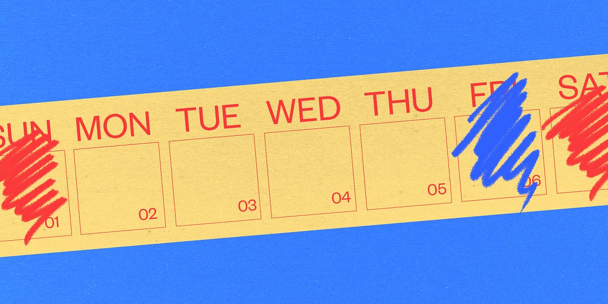 4 Days of Work, 5 Days of Productivity, Innumerable Years of ...