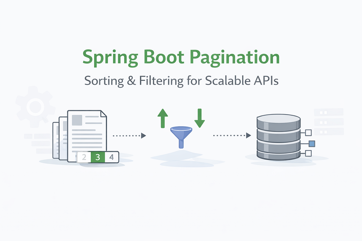 Pagination, Sorting & Filtering in Spring Boot | by Vishwanath Patil | Jan, 2026 | Medium