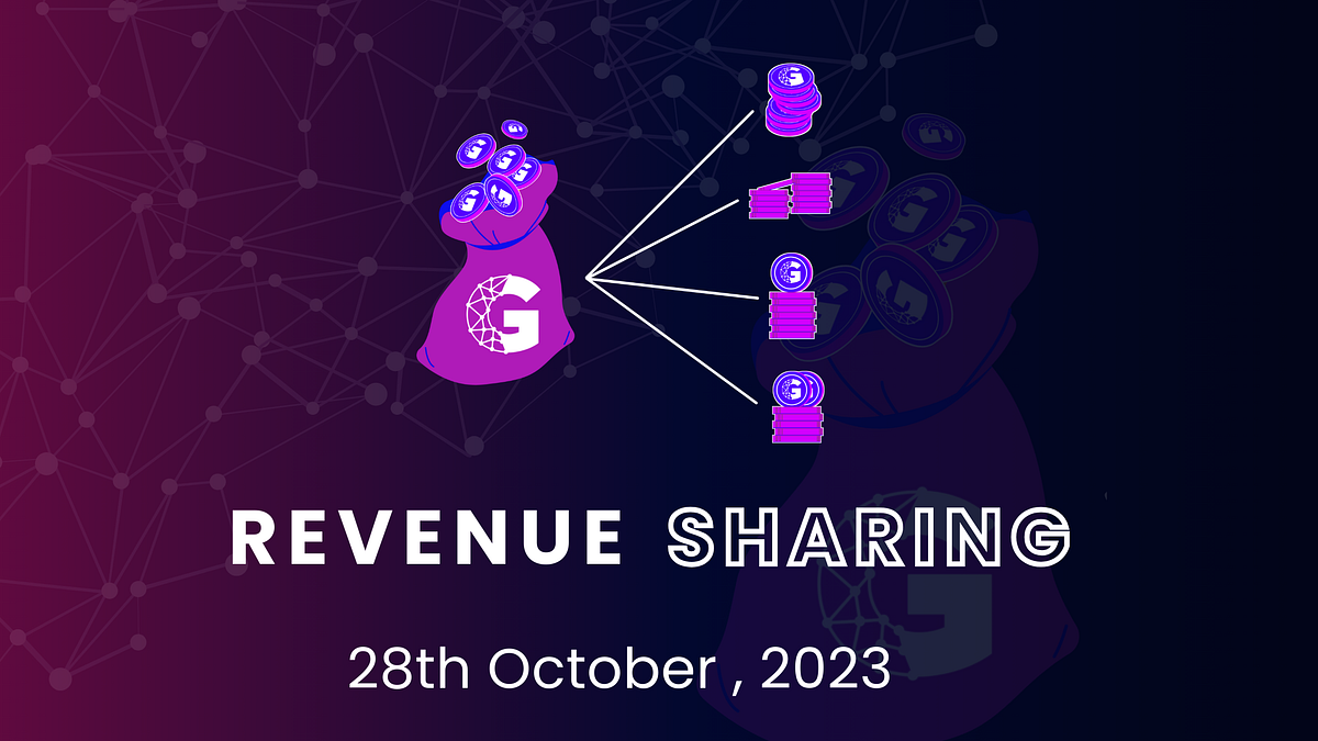 Unlocking Passive Income: GUESS’s Revenue Sharing Explained , Starting ...
