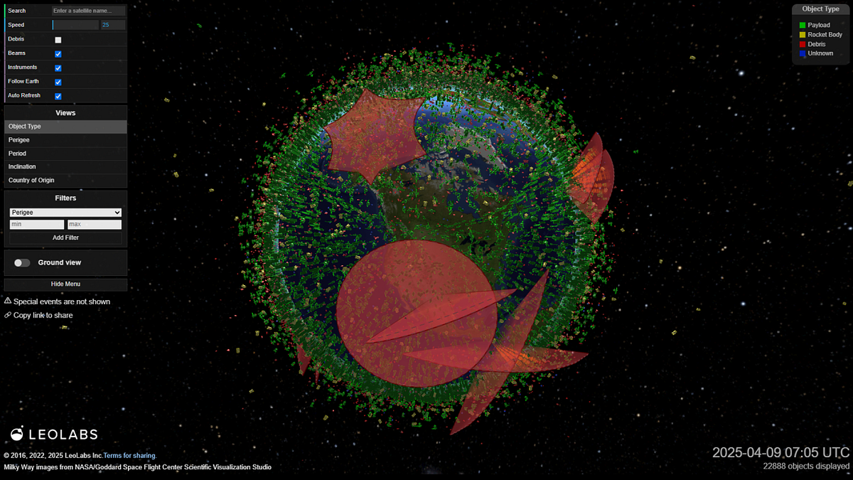 The Accelerating Militarization of Space: New Counter-Space ...