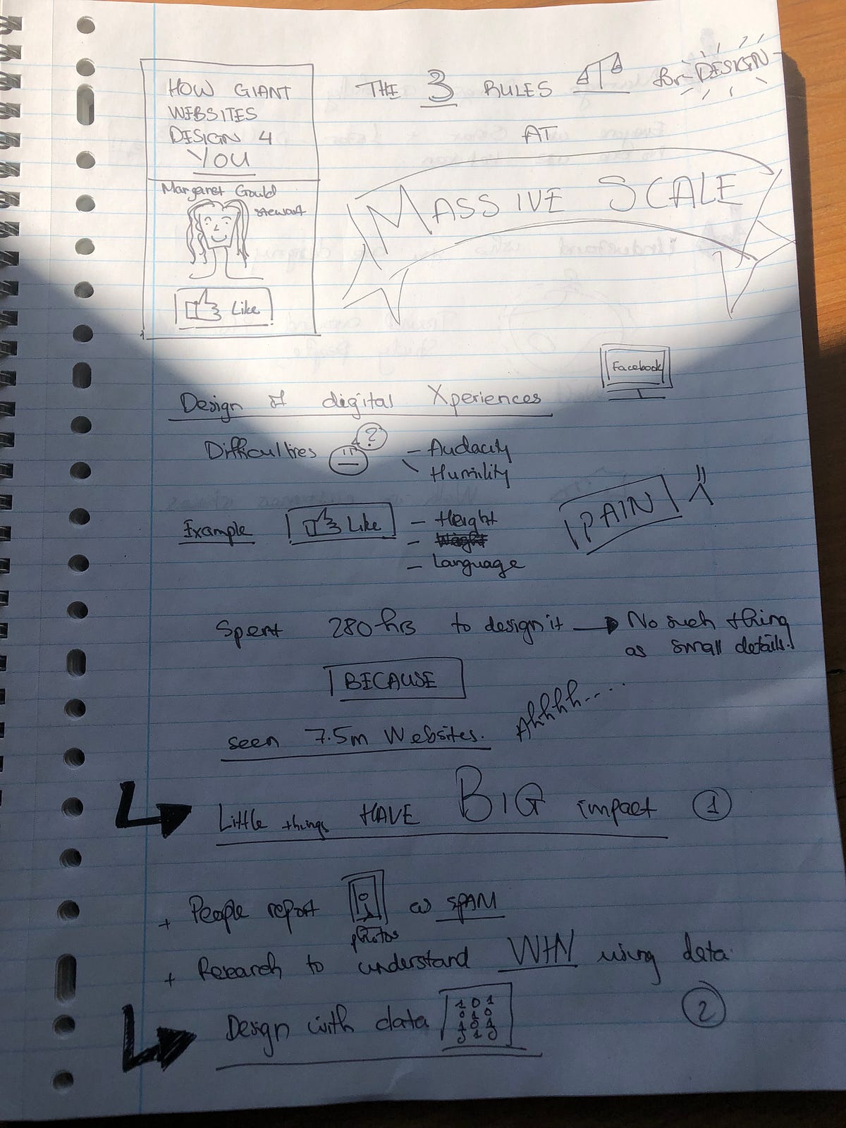 Exercise: Visual Note-Taking. 1st try — brace yourself… | by Minh Vu ...