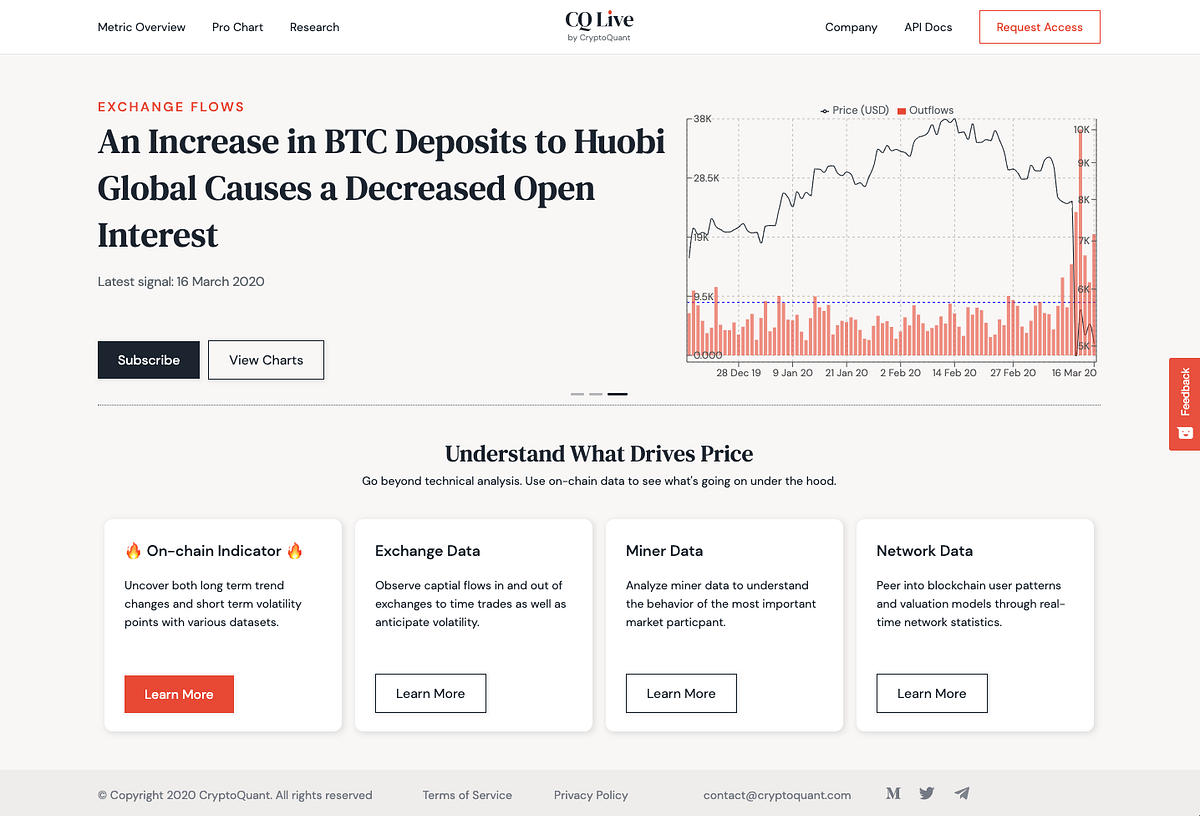 CQ.LIVE: Live On-Chain Dashboard. Over the weekend, CryptoQuant ...