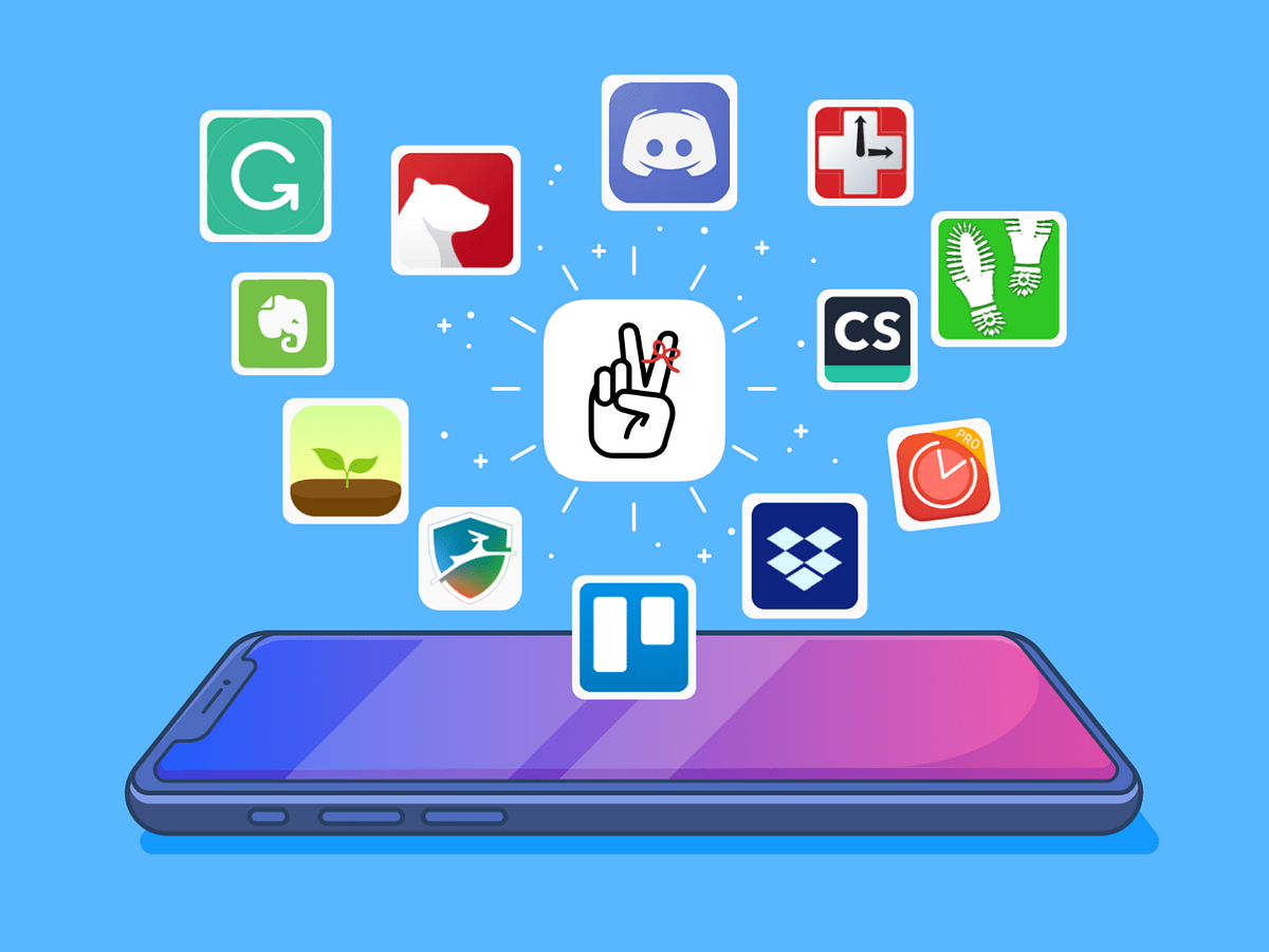 My Favorite App for Productivity. How Twos Helps Manage To-Dos, Goals ...