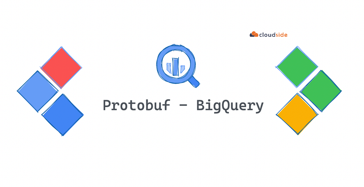 How to: BigQuery Protobuf Streaming Inserts using Java | by Ram Devaraj | The Cloudside View