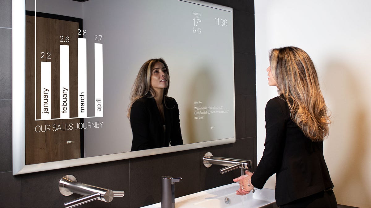 Mirror of the Future: How IoT Smart Mirrors Are Redefining Home Technology | by IEEE WIE Student ...