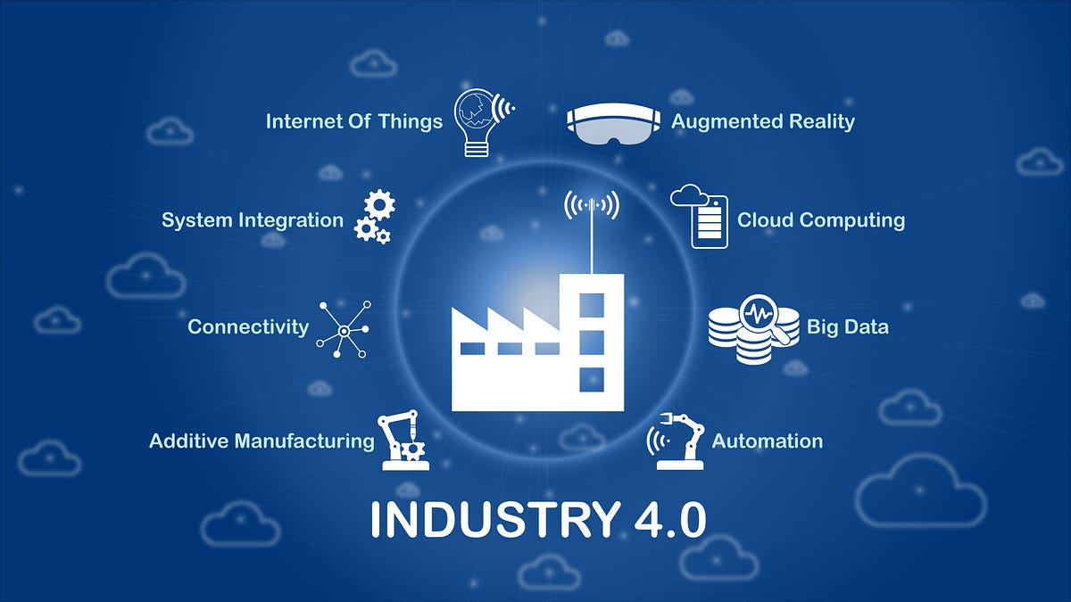 The Top Drawbacks of Industry 4.0: Identifying Challenges and Exploring ...