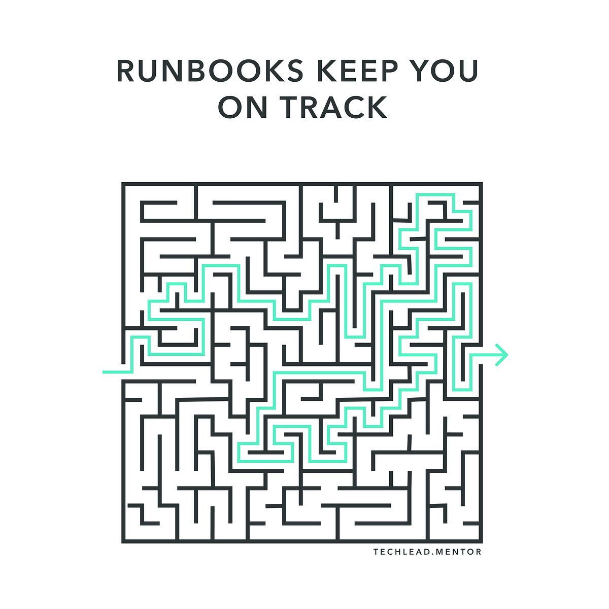 How to Write Good Runbooks. Tired of poor DevOps? Good runbooks… | by ...