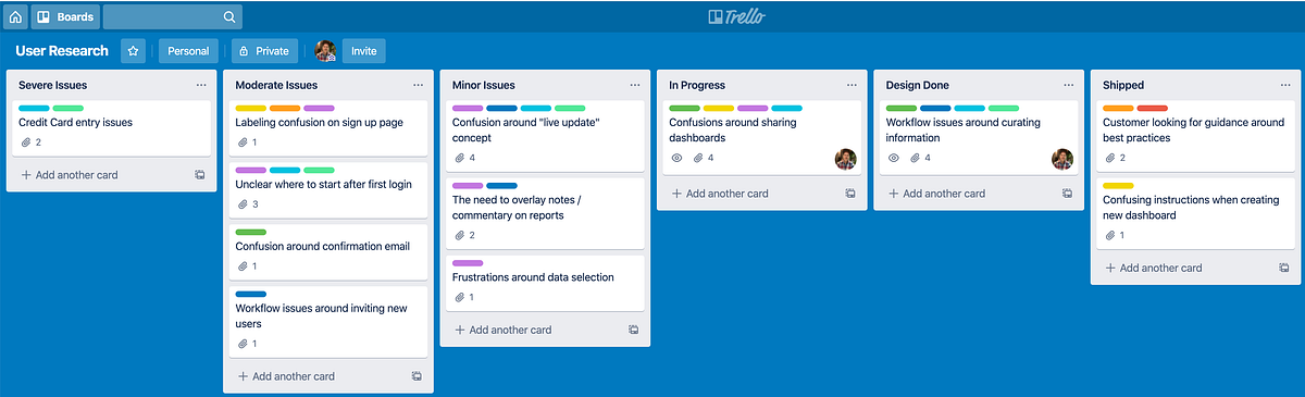 A remote UX team’s take on Rolling Issues Boards for usability testing ...