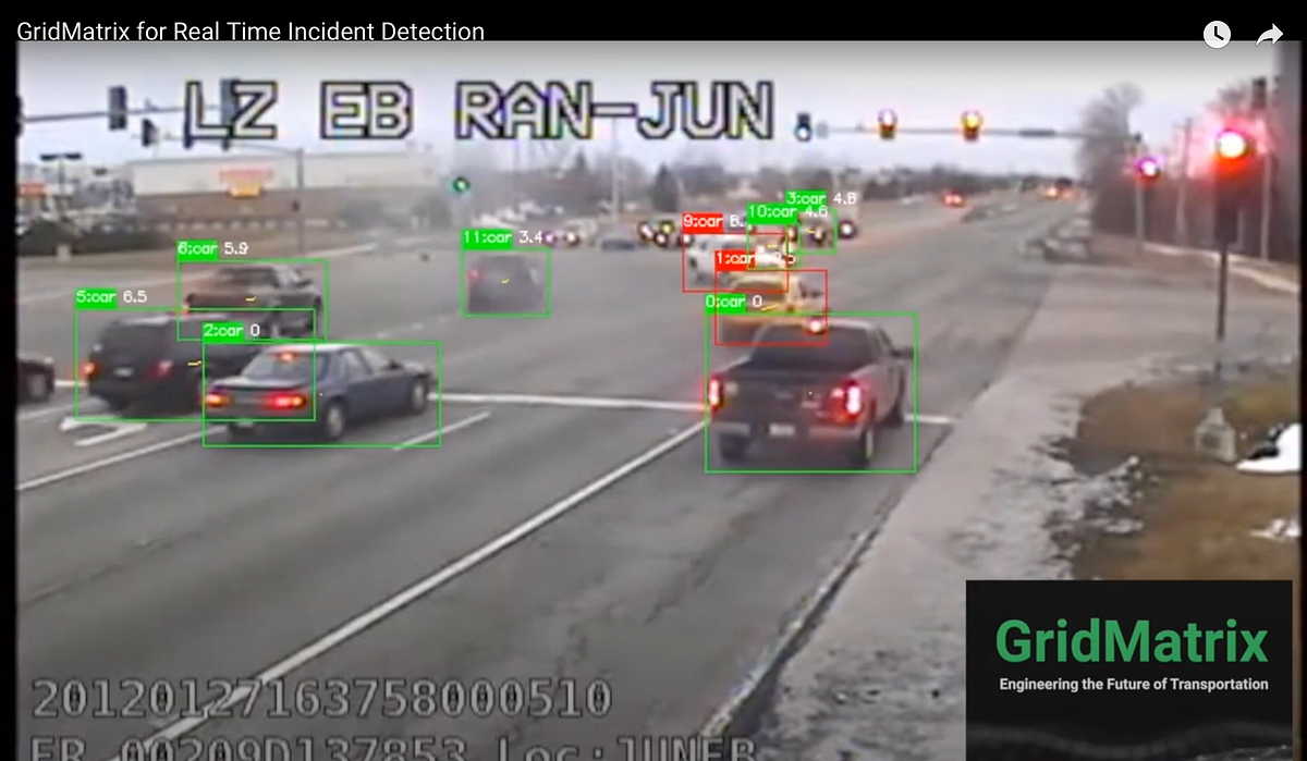 GridMatrix for Real Time Incident Detection | by Nicholas D'Andre ...