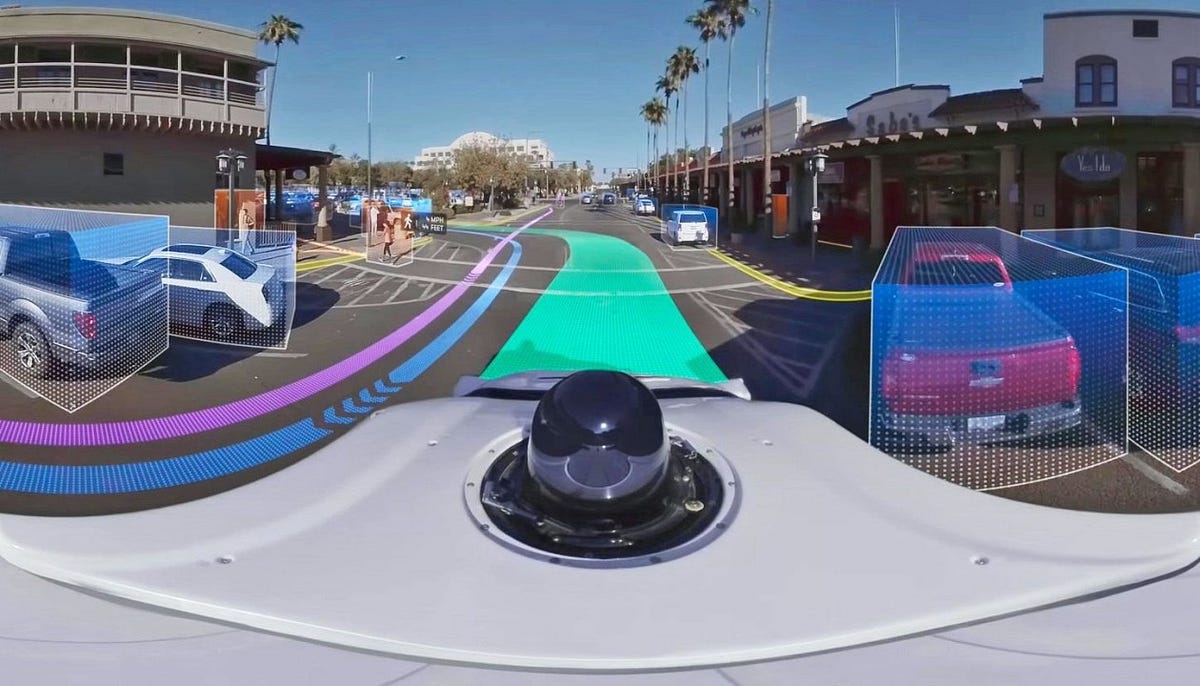 How Self-Driving Cars Learn to See (Part 1): From Lines to Logic | by ...
