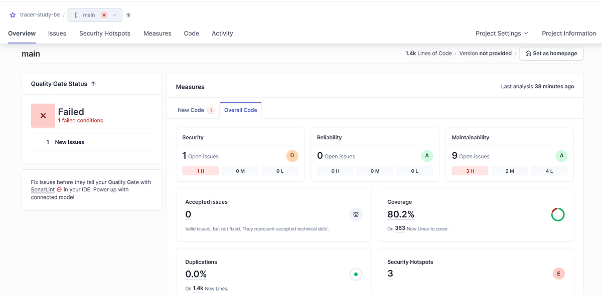 Performing Local Static Analysis on Our Nest.js Project Using SonarQube | by Sulthan F. T. | Medium