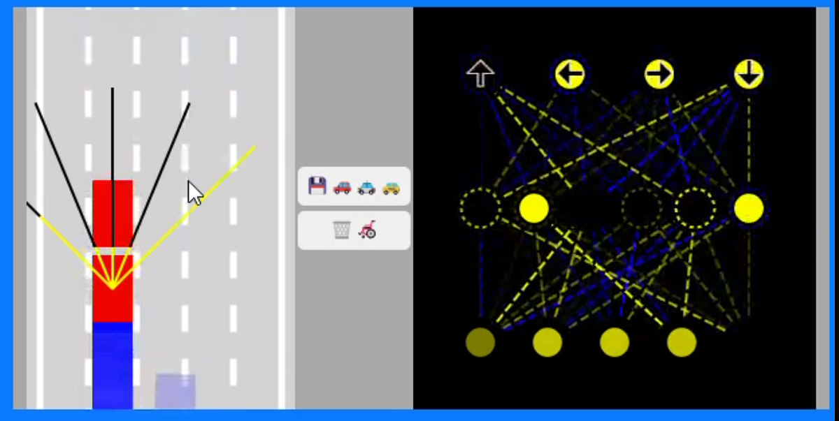Following youtube, to create self driving car simulation — using ...