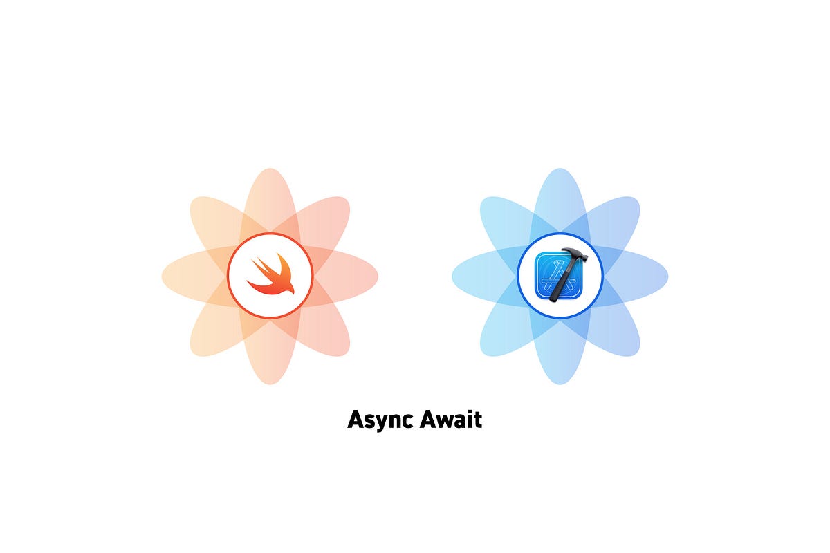 Understanding async and await in Swift 🚀 | by Prasanth | Mar, 2025 | Medium
