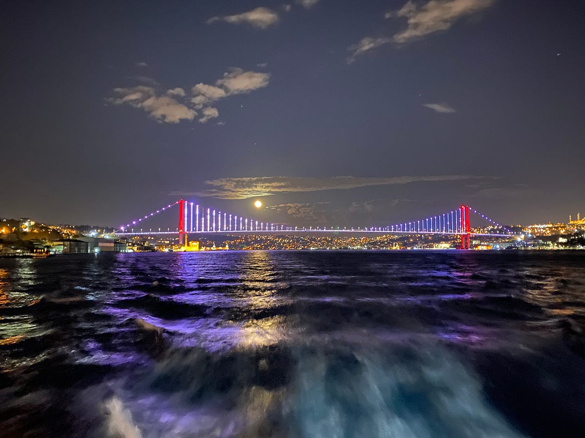 I is for Istanbul — My A-Z of Favorite Travel Destinations | by Jillian ...