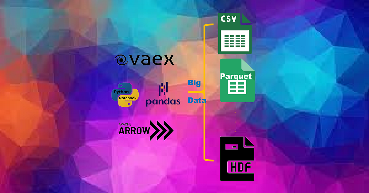 Convenient Methods to Read and Export Big Data with Vaex | by Dr. Shouke Wei | Medium