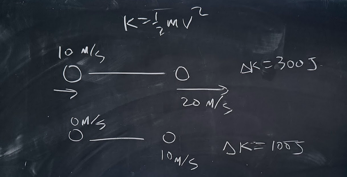 If Velocity Is Relative, Why Isn’t Kinetic Energy Relative? | by Rhett ...