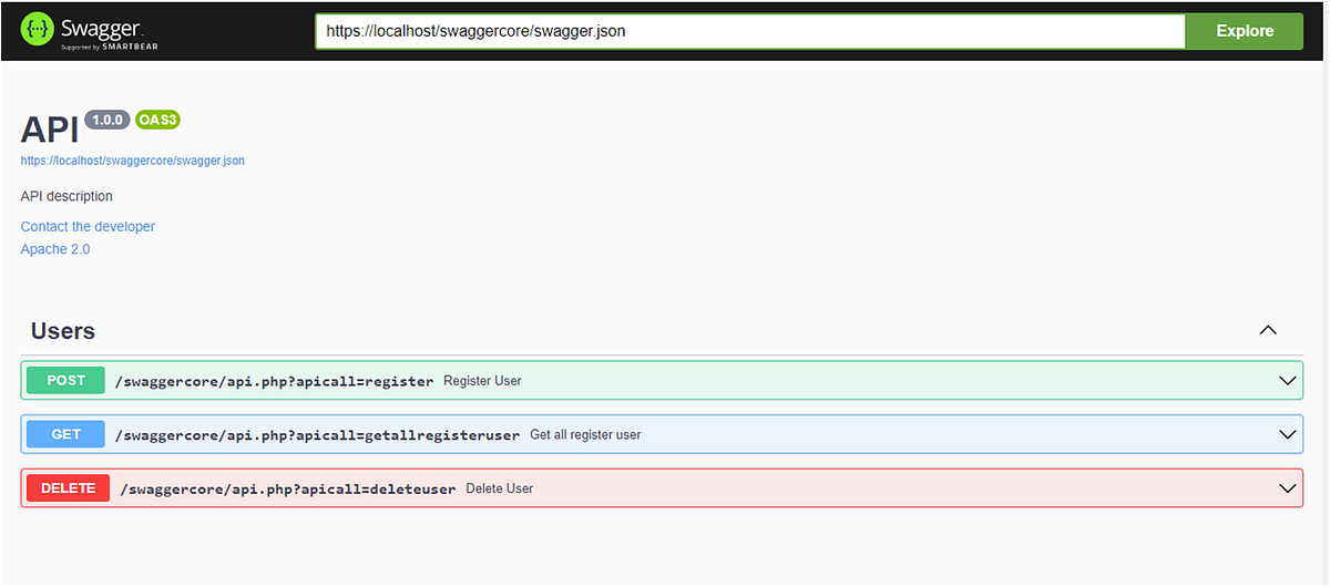 How we can create documentation for API while development in simple way Swagger (PHP) | by ...