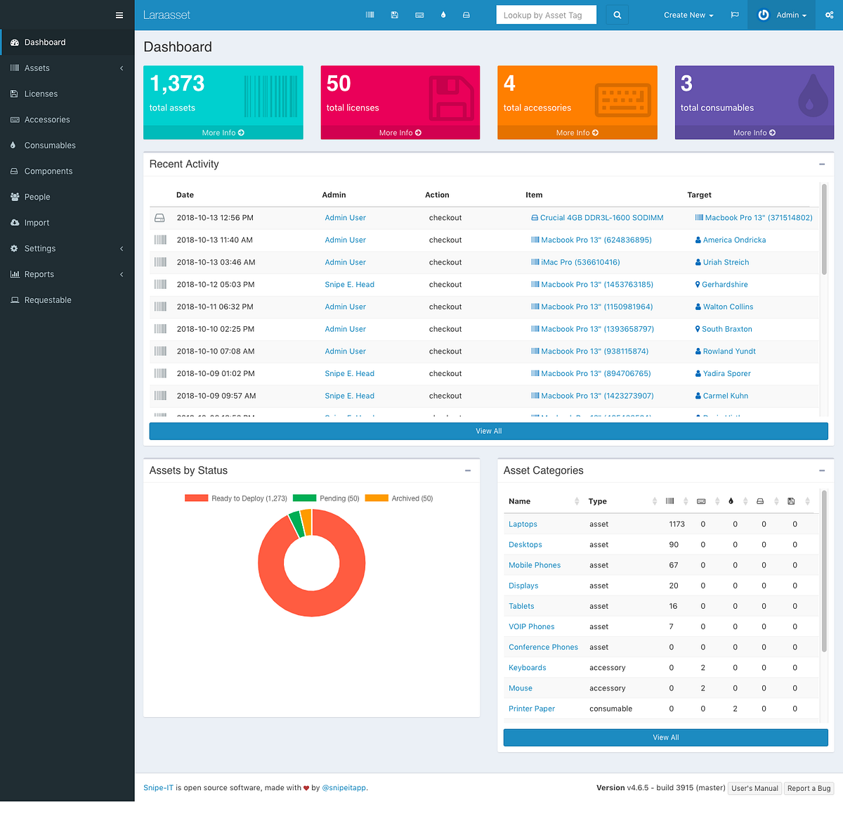 Optimizing Asset Management In Laravel Mix With Webpack Configurations – peerdh.com