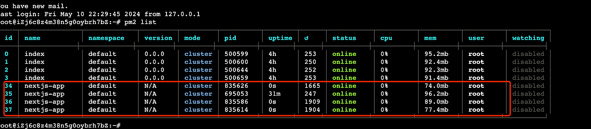how to run nextjs app with multiple instances using pm2 - antd-ts-admin - Medium