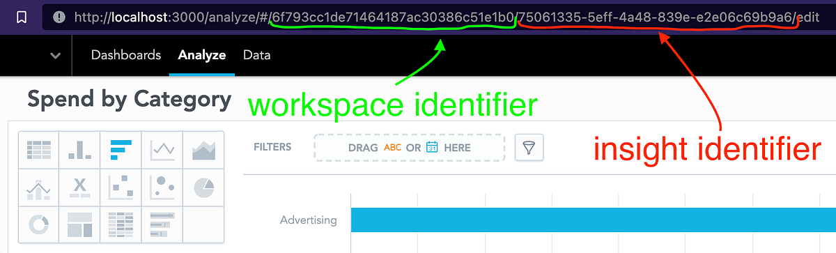 How to Get Metadata Object Identifiers in GoodData.CN | by Jiří Zajíc | GoodData Developers | Medium