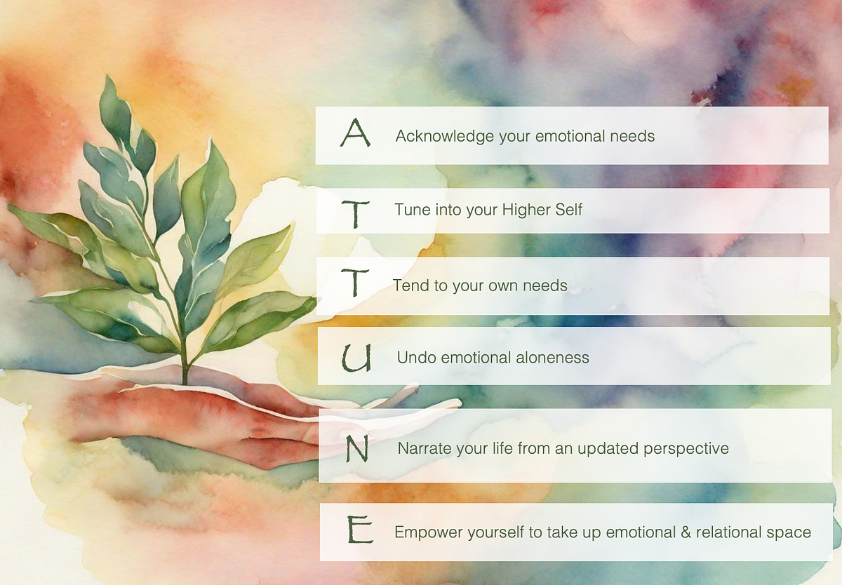 From Neglect to Attunement: Nurturing Emotional Health | by Kelly ...
