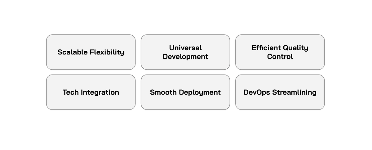 Why should we consider adopting low-code platforms in our HR department? | by Sittigomol ...