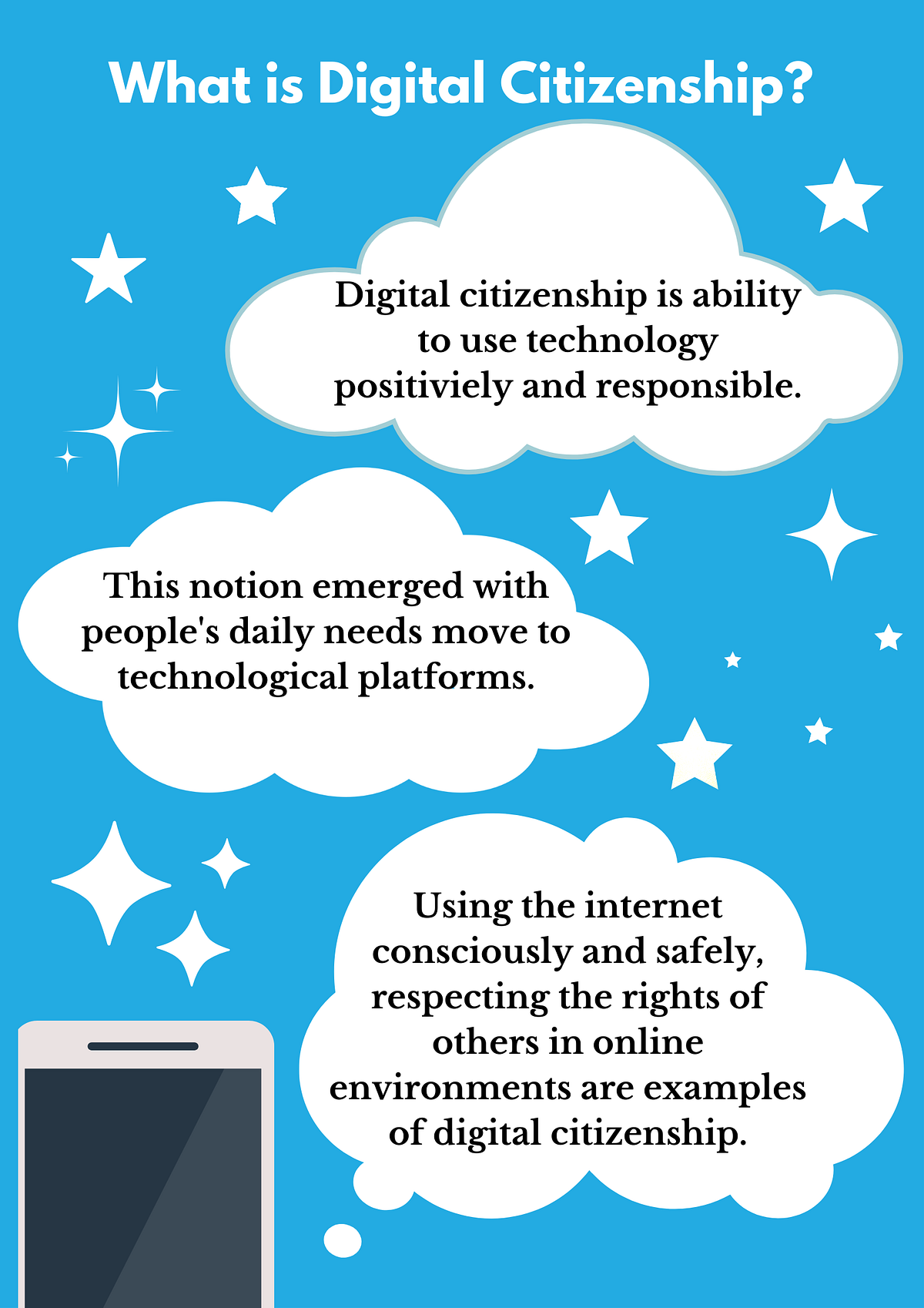 What is Digital Citizenship? - Aycaeren - Medium