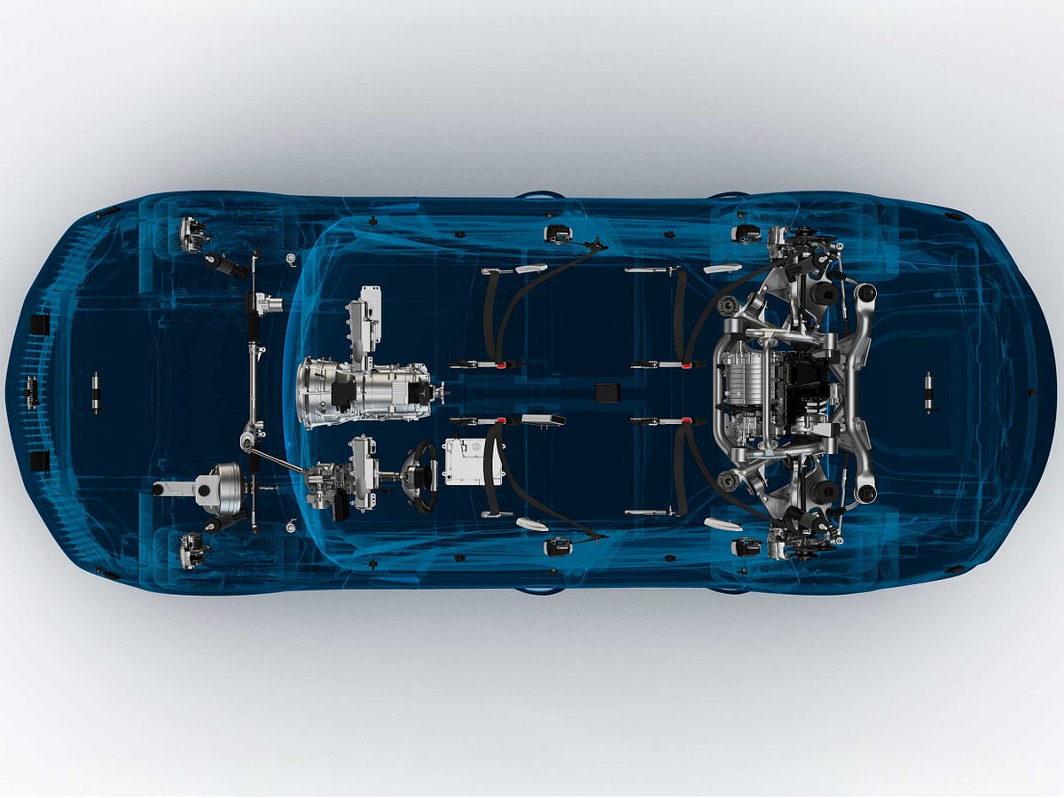 How Software is eating the car. Computers have taken over everything in ...