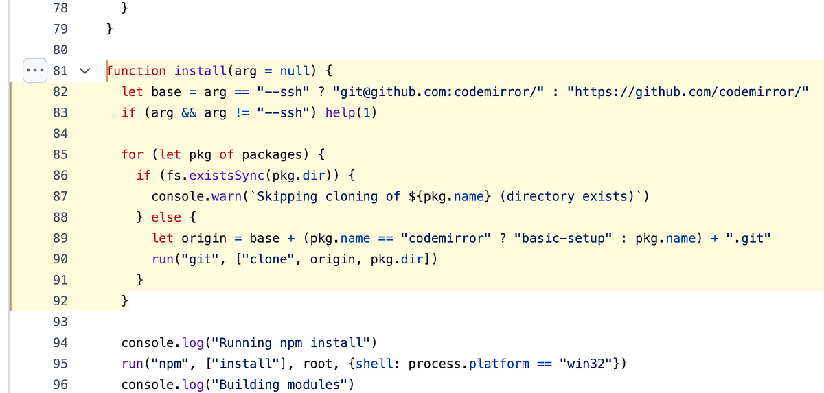 What If Codemirror V6 Dev Setup Uses Degit Internally To Clone Packages By Think Throo Nov 1841