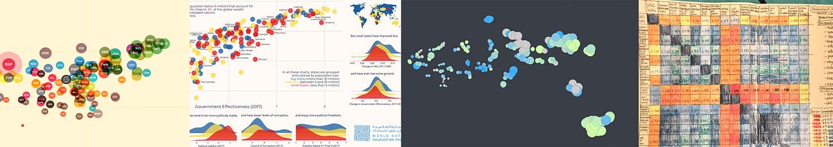 Building a Data-Driven World Map. How we designed an alternative… | by ...