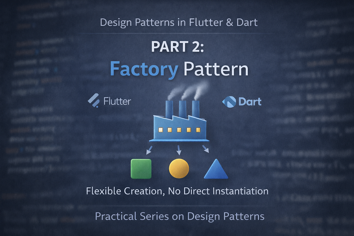 Factory Design Pattern in Flutter & Dart: Creating Objects the Right Way | by Akshatha Shrinivas ...