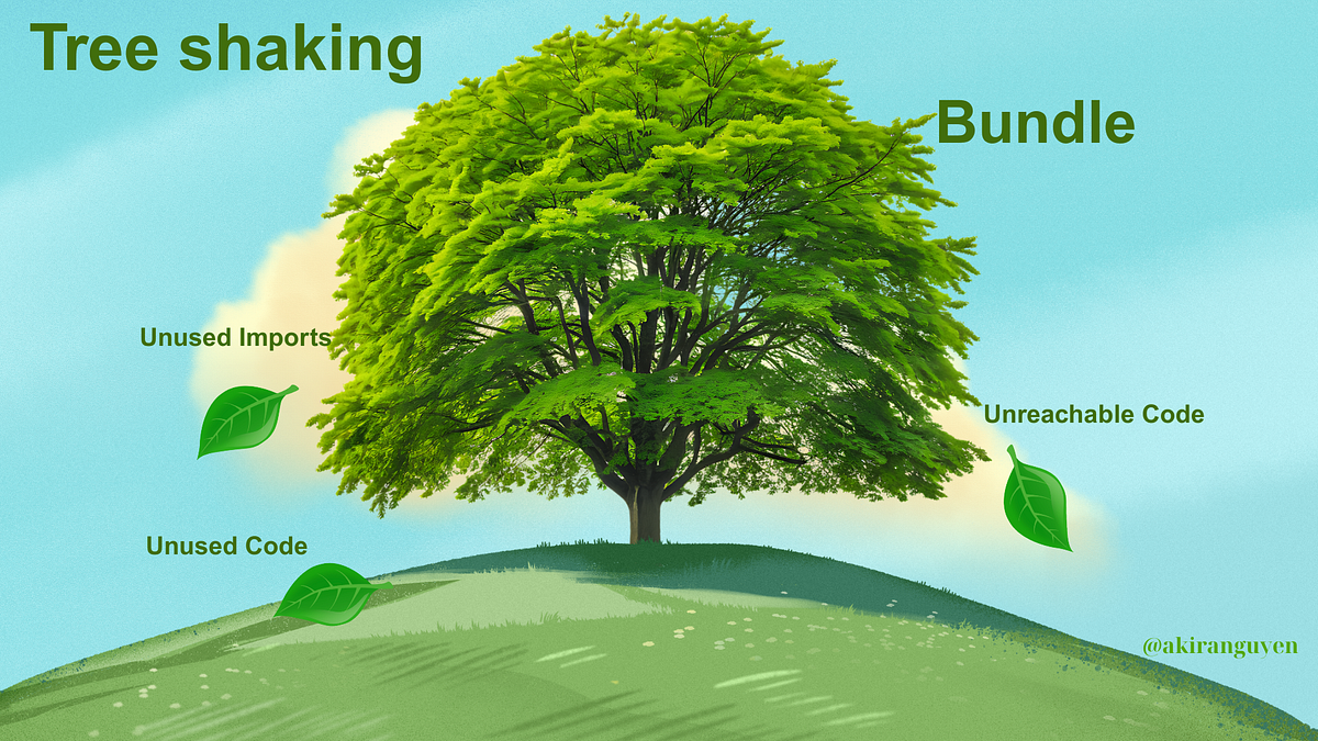 Tree-Shaking Friendly import/export in JavaScript: A Practical Guide | by Akira Nguyen | Medium