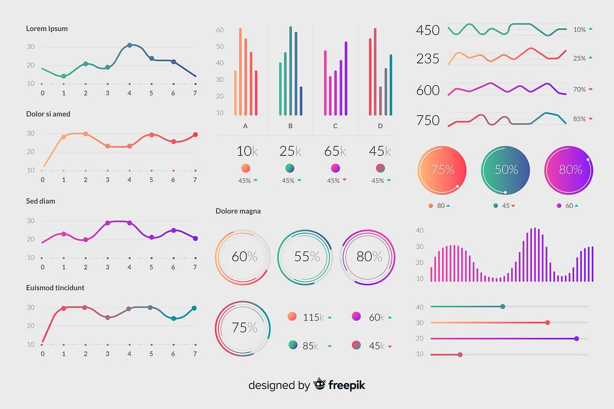 🚀Skyrocketing Demand for Data Visualization: Bridging the Gap Between Data and Insights☂️ | by ...