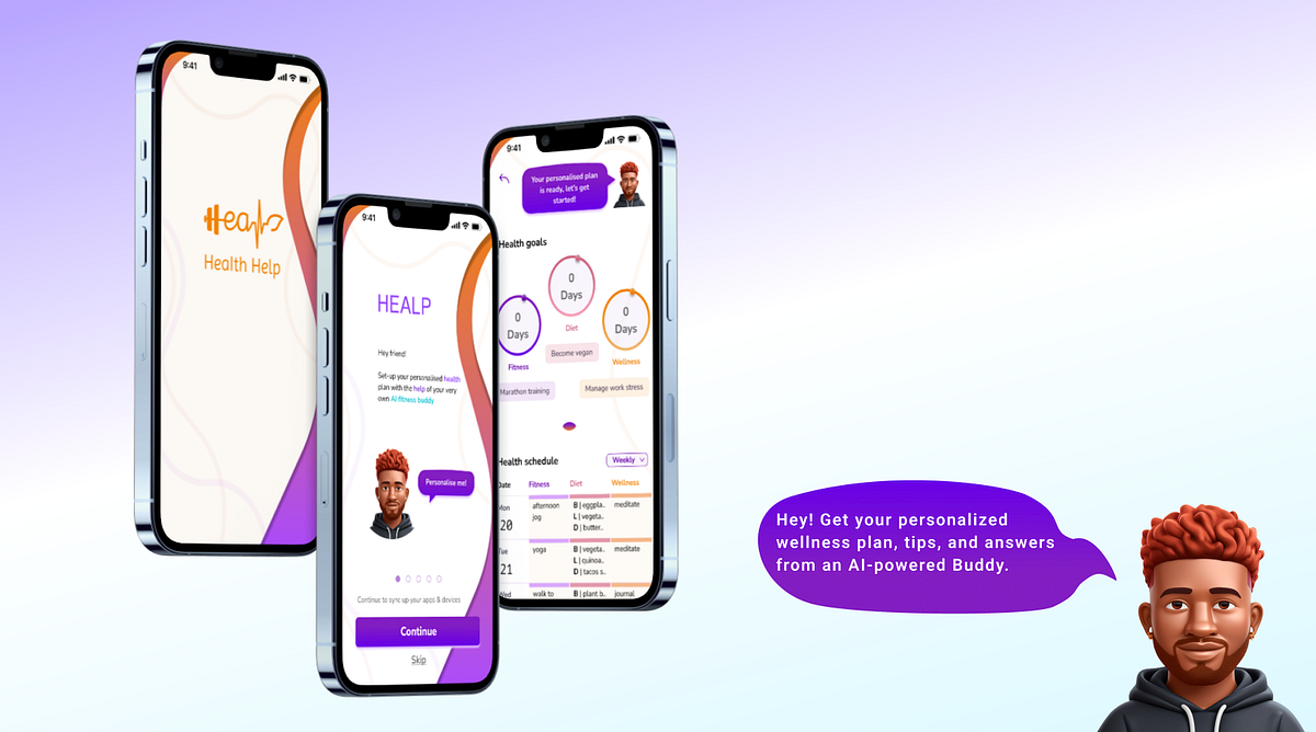 Revolutionizing Wellness: Designing the Ultimate Fitness App with AI ...