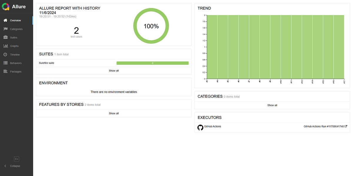 More than a Year with Allure Reporting: From Reporting Tool to Team ...