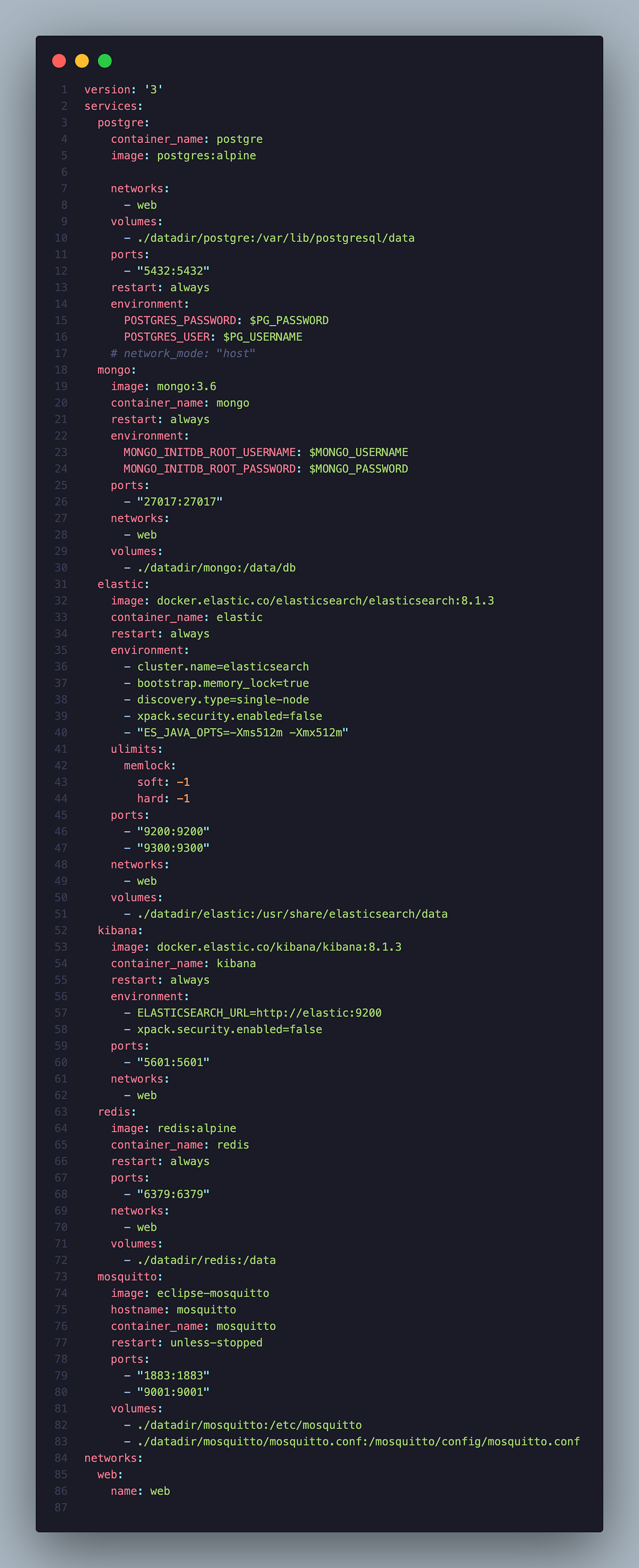 Manage Your Local Service with Docker Compose | by Hepiska Franatagola | Medium