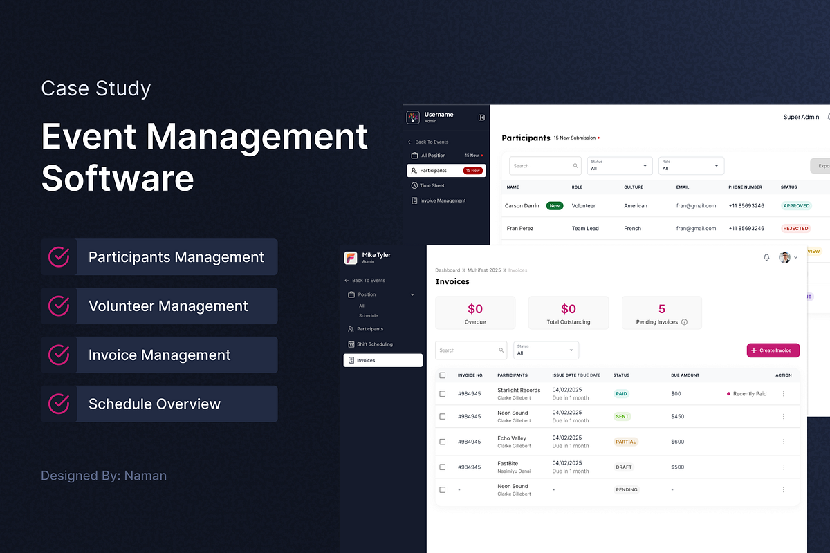 Participant Management Platform for Large-Scale Events | by Naman Sharma | Jun, 2025 | Medium