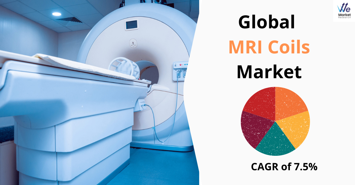 MRI Coils Market Study for 2022 to 2030 providing information on Key ...