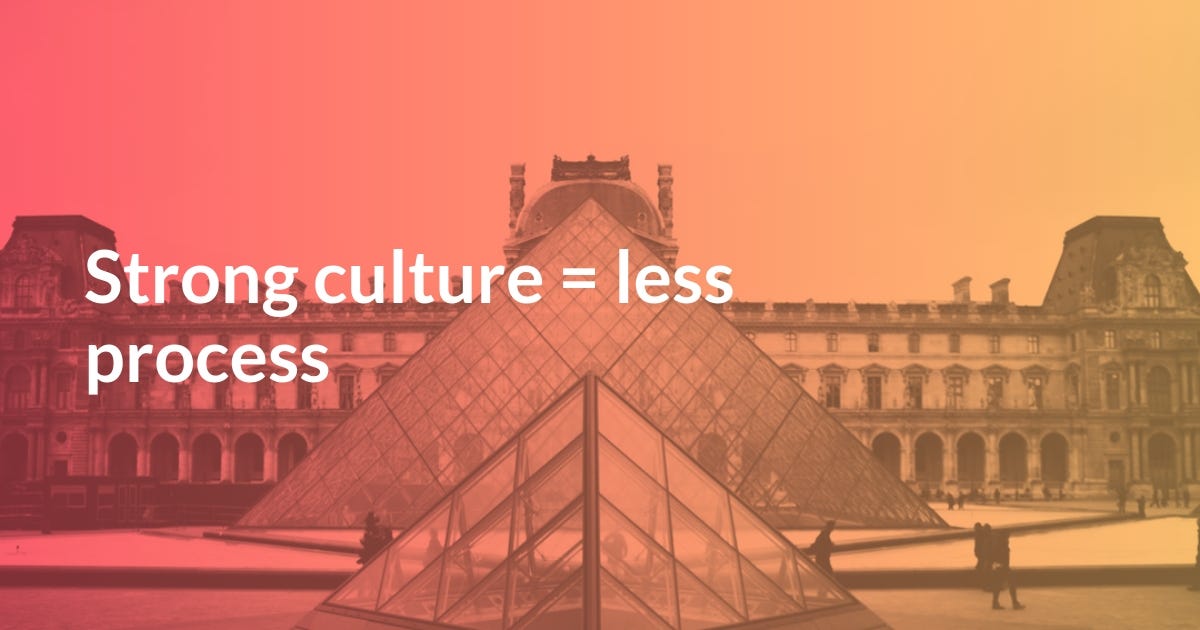 Strong culture = less process. I was reminded of a fascinating quote ...