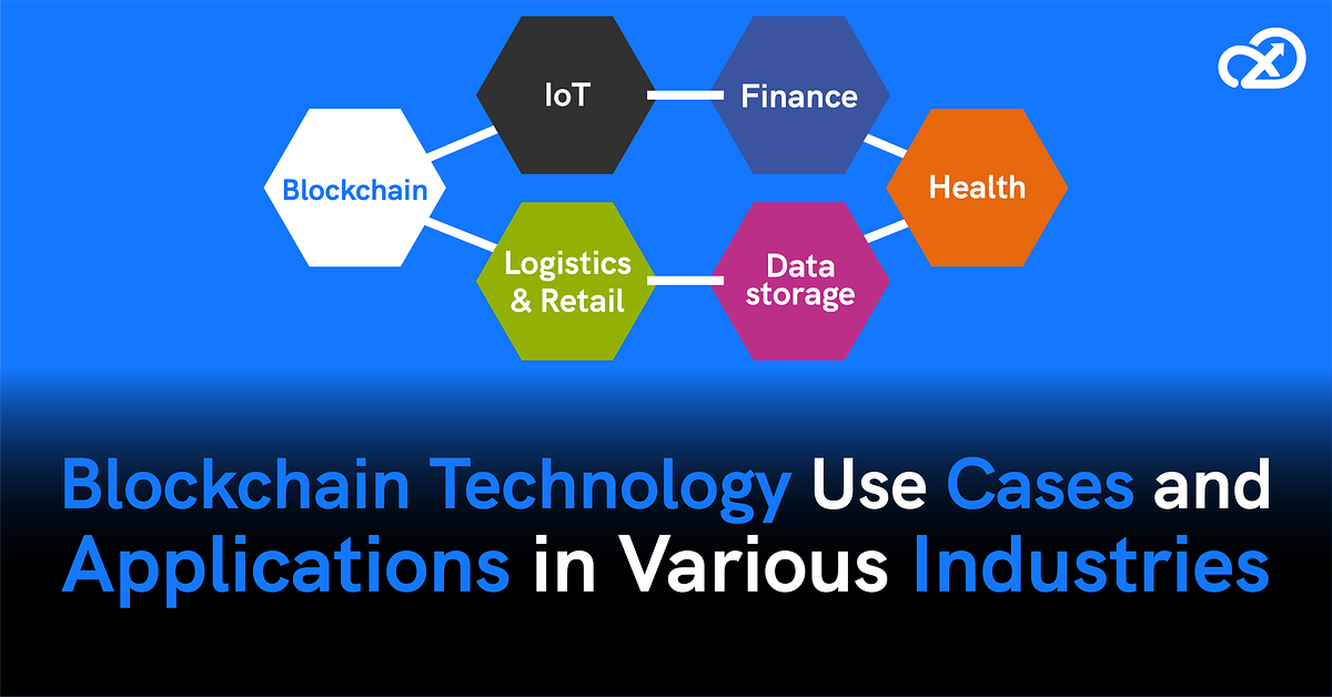 Blockchain Technology Use Cases and Applications in Various Industries ...