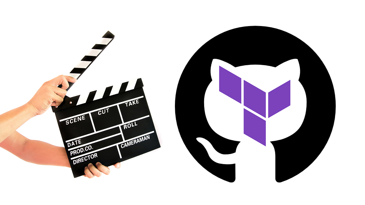 GitHub Actions: Deploying Dev/Prod Environments with Terraform | by Rehmanabdul | Medium ...