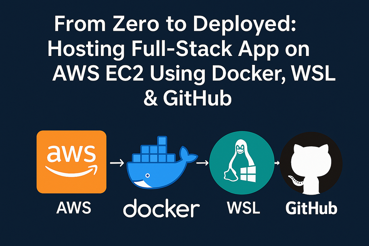 🚀 From Zero to Deployed: Hosting Full-Stack App on AWS EC2 Using Docker, WSL & GitHub | by ...