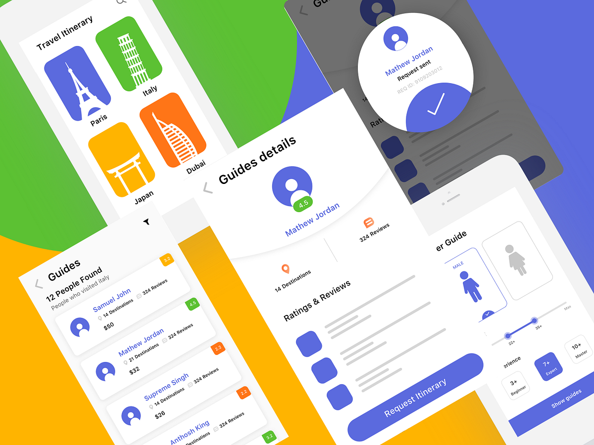 UI/UX Case Study for Travel Itinerary | by Rittam Debnath | Medium