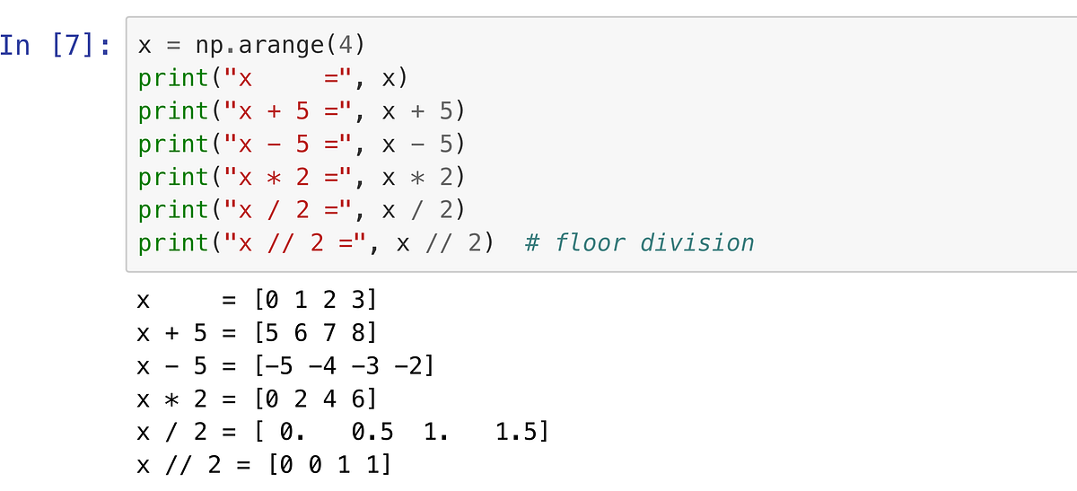 Learning Data Science ThroughThe Python Data Science Handbook: NumPy UFuncs | by StonedApe | Medium