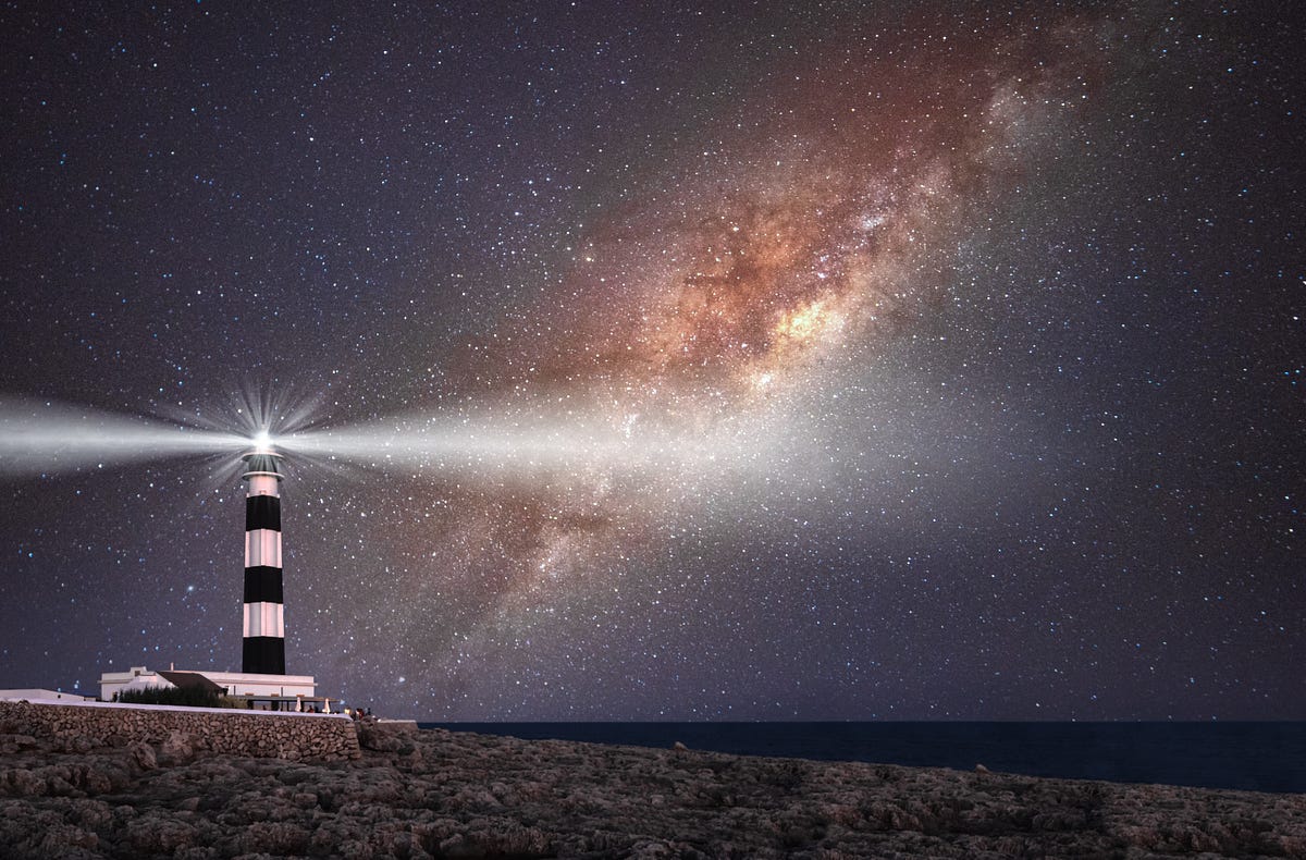 How to Create a Composite Image in Power Automate | by Cloudmersive ...
