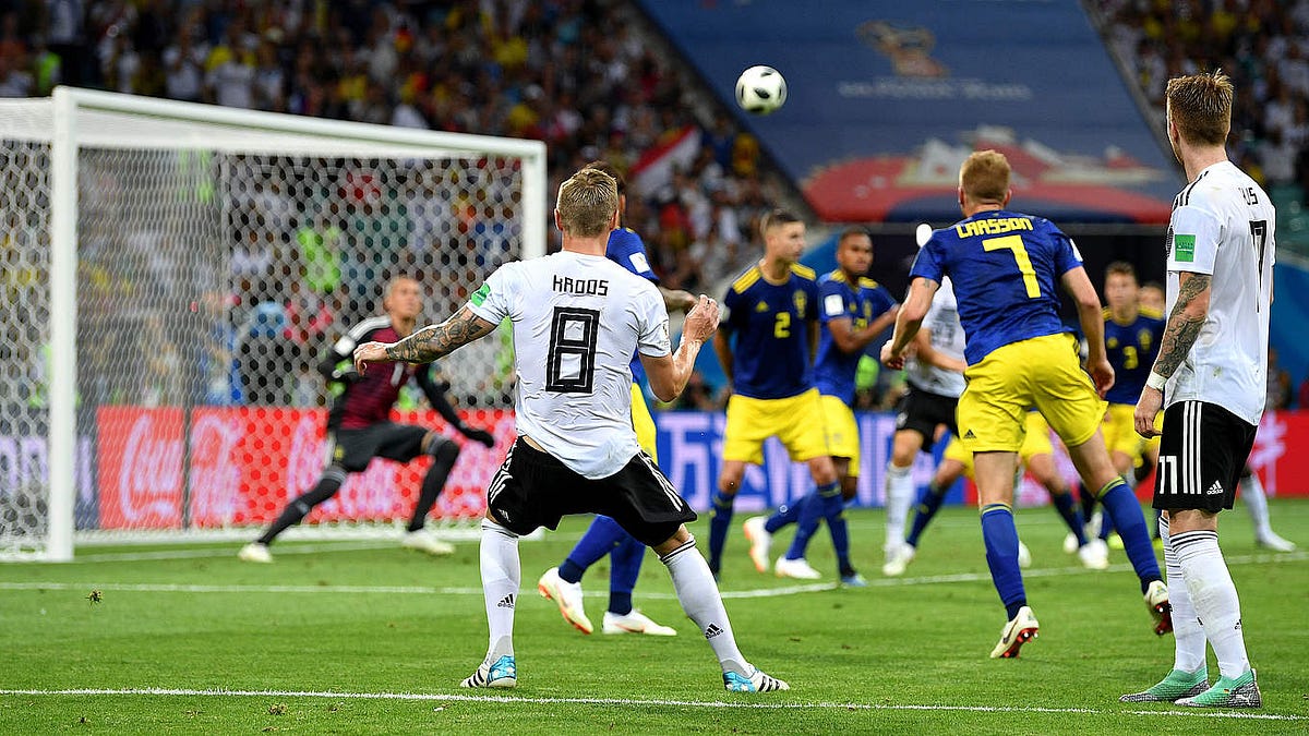 Jpa Criteria Api Keep Your Queries Precise Like Kroos Assists By