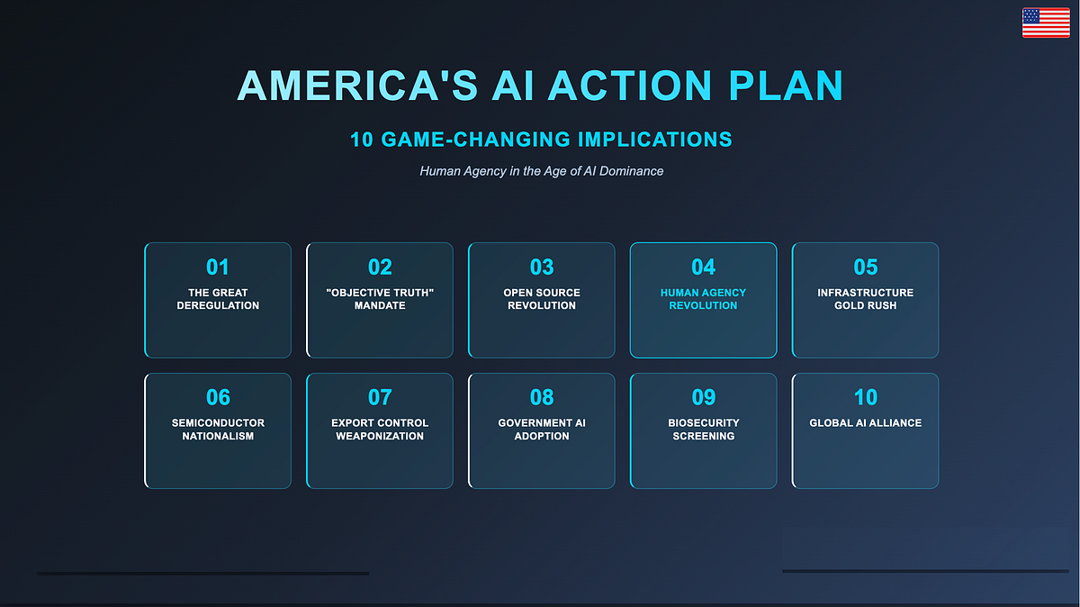 Decoding America’s AI Action Plan: Strategy, Sovereignty, and Survival ...