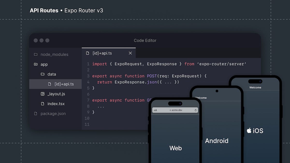Navigating The Future A Guide To Migrating To Expo Router V3 In React Navigation Applications