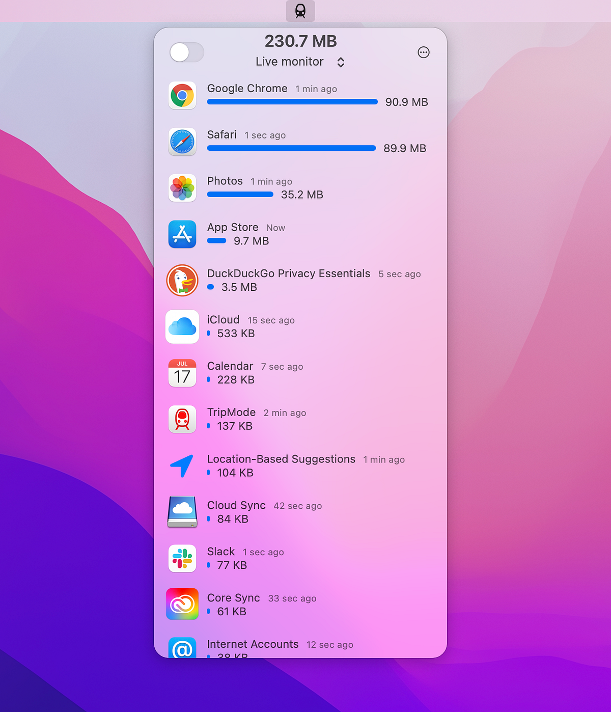 TripMode 3.1 Release Notes. Added macOS Monterey compatibility… | by ...